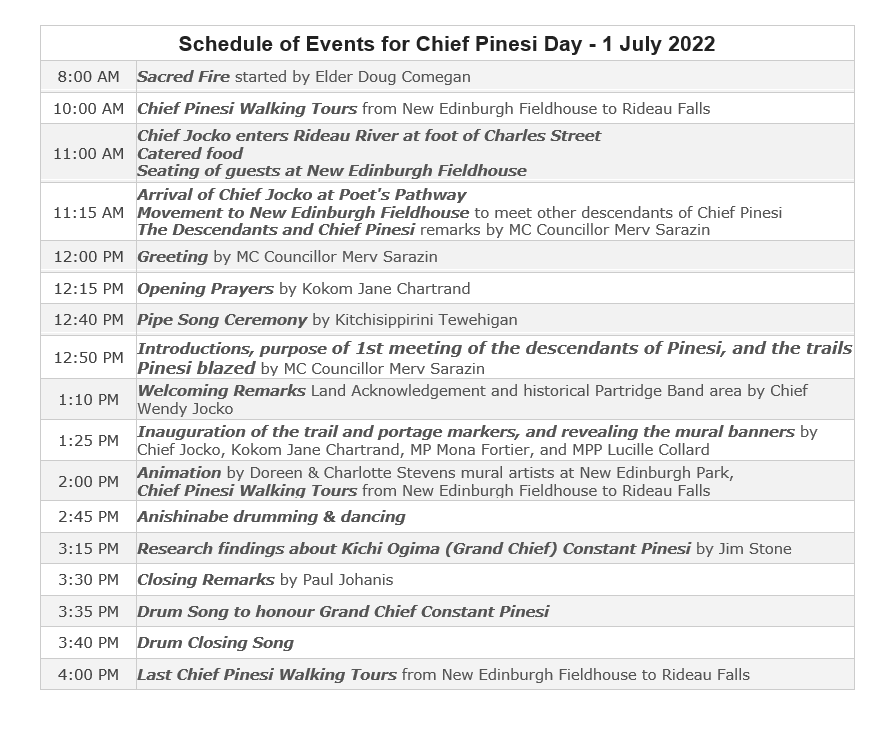 Announcements – Kichi Sibi Trails